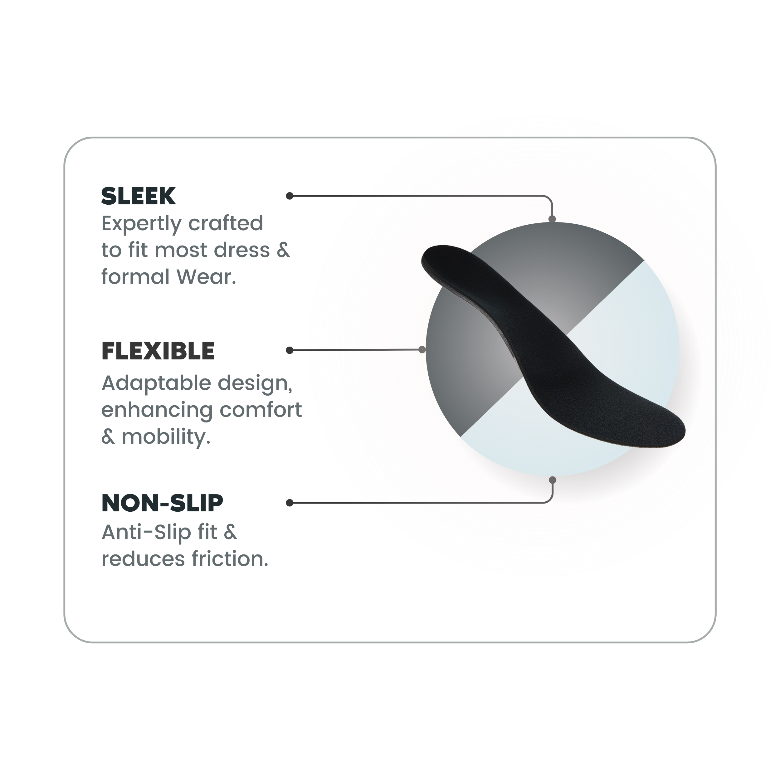 Custom Orthotics | Orthotics Direct